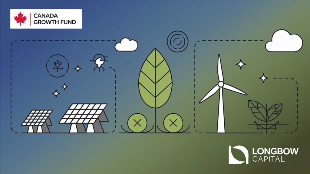 Le Fonds de croissance du Canada investit 50M$ dans Longbow Capital